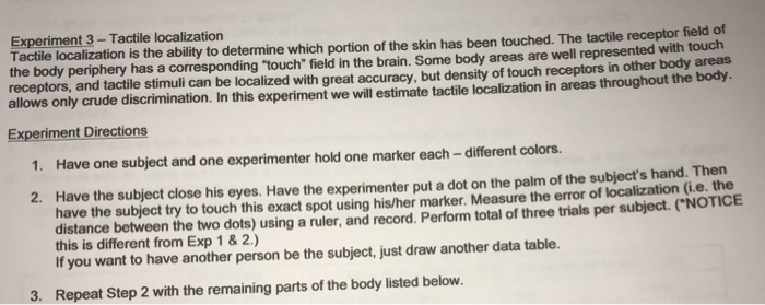 Solved A summary of my physiology lab experiments: we did a | Chegg.com
