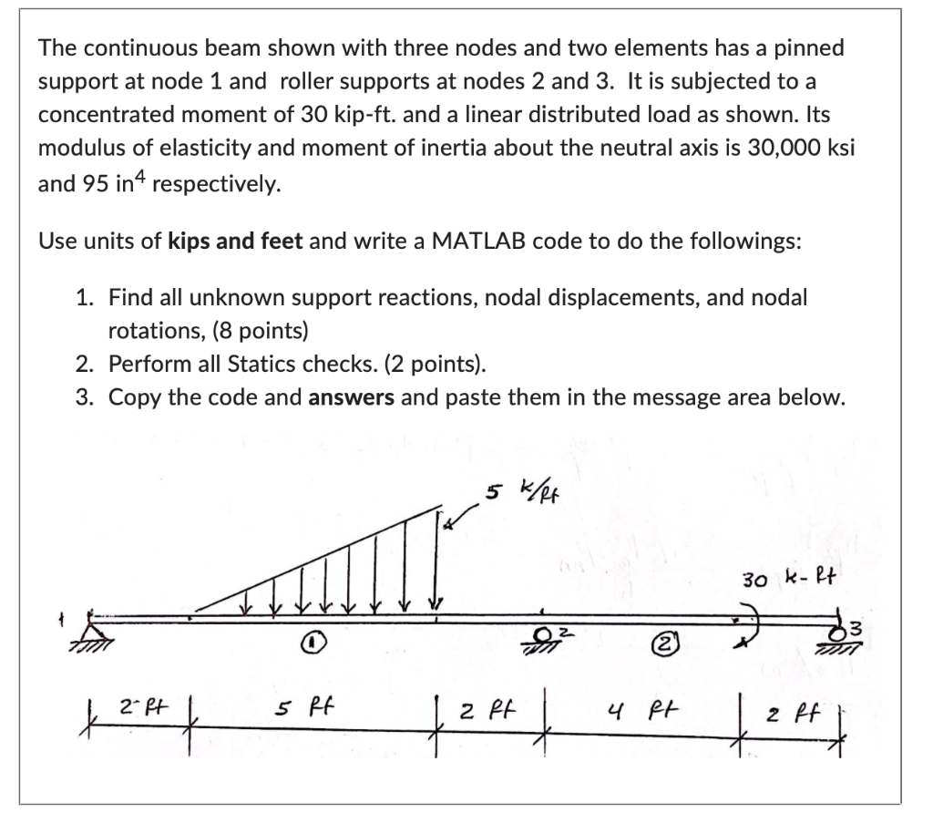 Solved The continuous beam shown with three nodes and two | Chegg.com