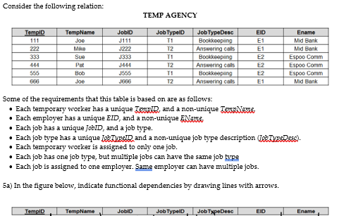 Solved Consider the following relation:TEMP AGENCYSome of | Chegg.com