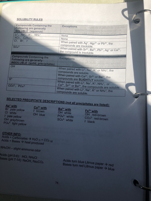 Solved Experiment 6: Chemical Properties-Identification of | Chegg.com