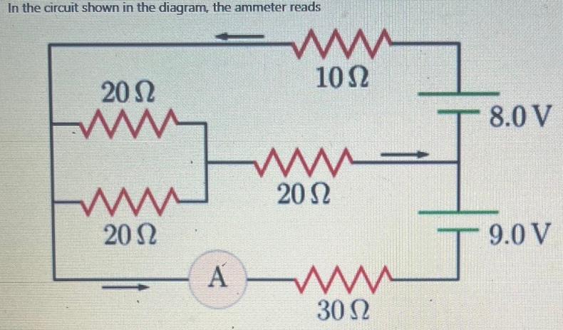 Solved In the circuit shown in the diagram, the ammeter | Chegg.com