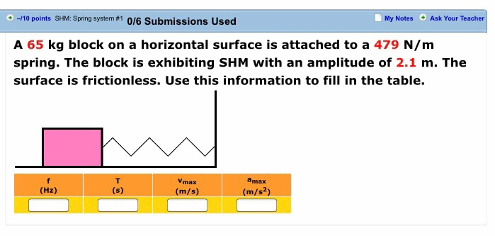 Solved My Notes Ask Your Teacher .-10 points SHM: Spring | Chegg.com