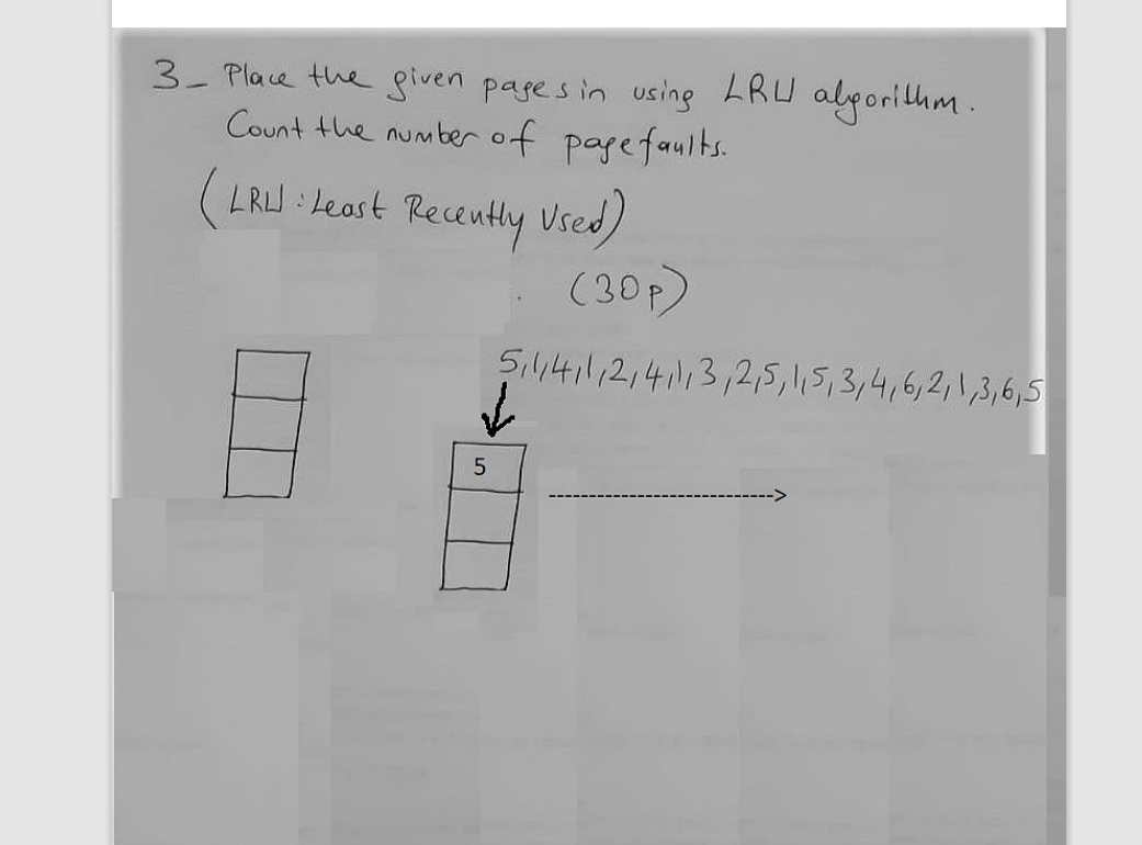 Solved Place the given pages in using LRU algorithm. Count | Chegg.com