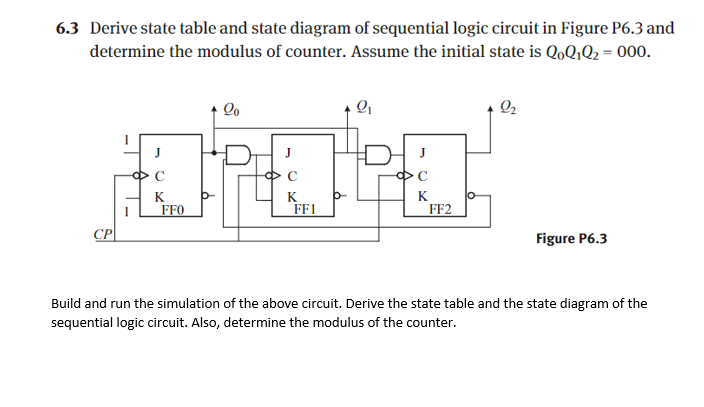 Solved Build and run the simulation in multisimof the above | Chegg.com