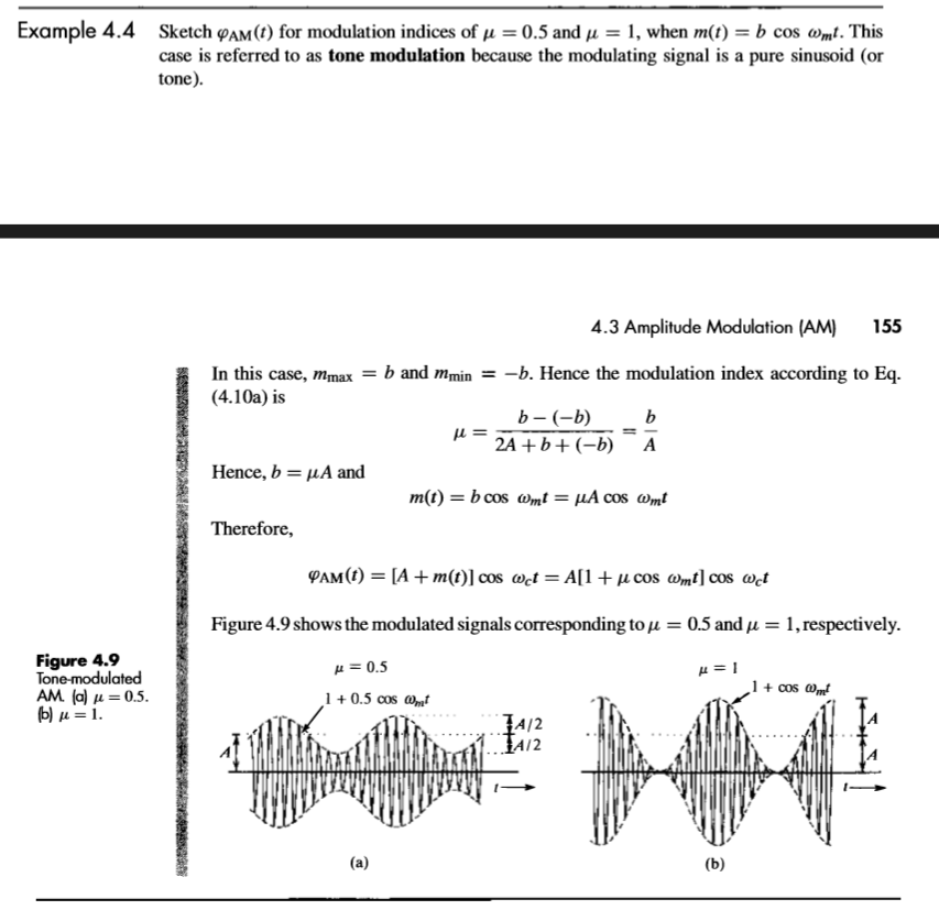 Solved Example 4.4 Sketch Çam(t) for modulation indices of u | Chegg.com