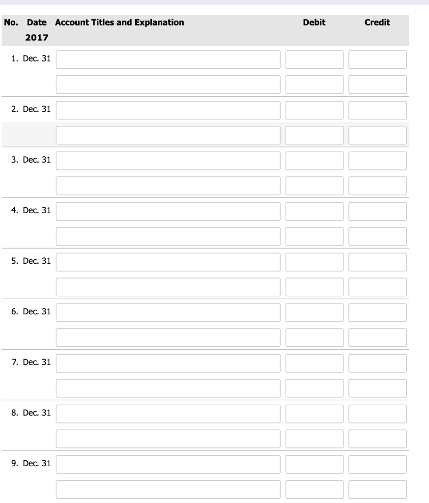 Solved Problem 5A-9A a-f (Part Level Submission) The | Chegg.com
