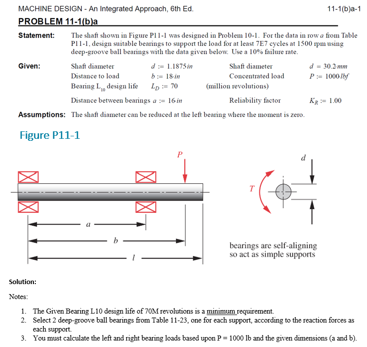 Solved Figure P11-1 bearings are self-aligning so act as | Chegg.com