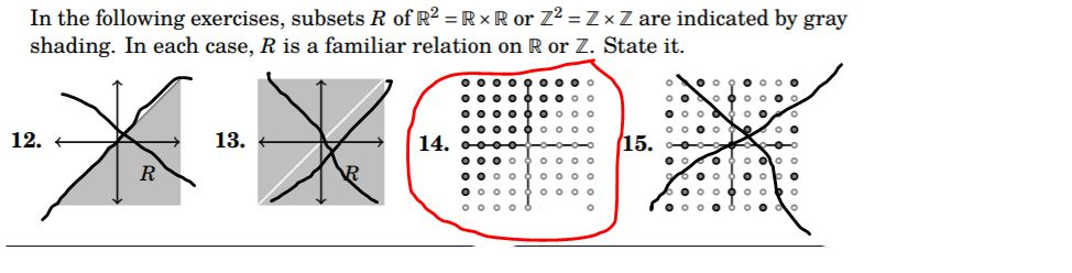 Solved In the following exercises, subsets R of R2 Rx R or | Chegg.com