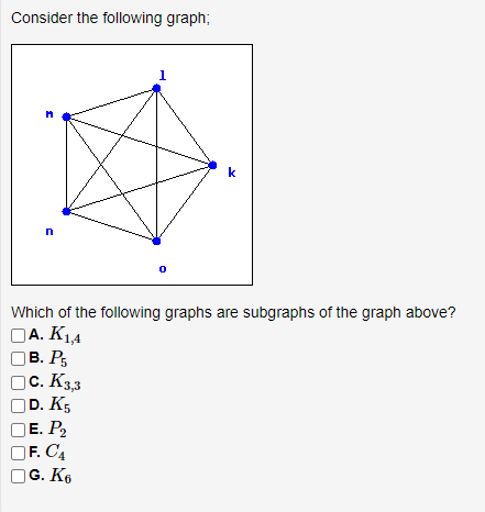 Solved Consider the following graph; 1 n k 0 Which of the | Chegg.com