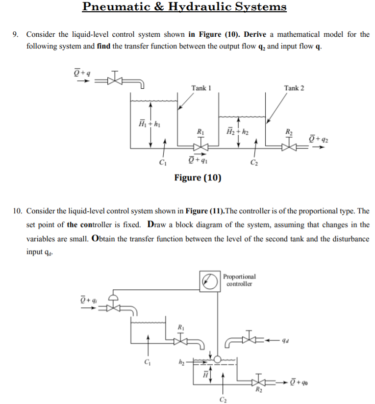 Solved 1. Write down the mathematical model and Draw the | Chegg.com