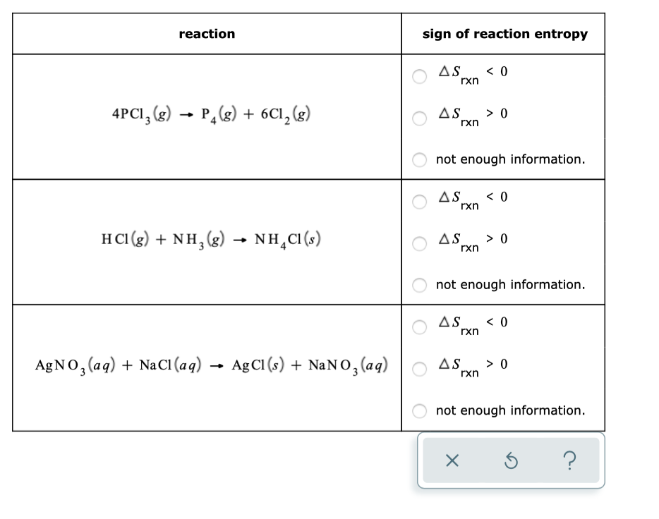 Solved reaction sign of reaction entropy AS