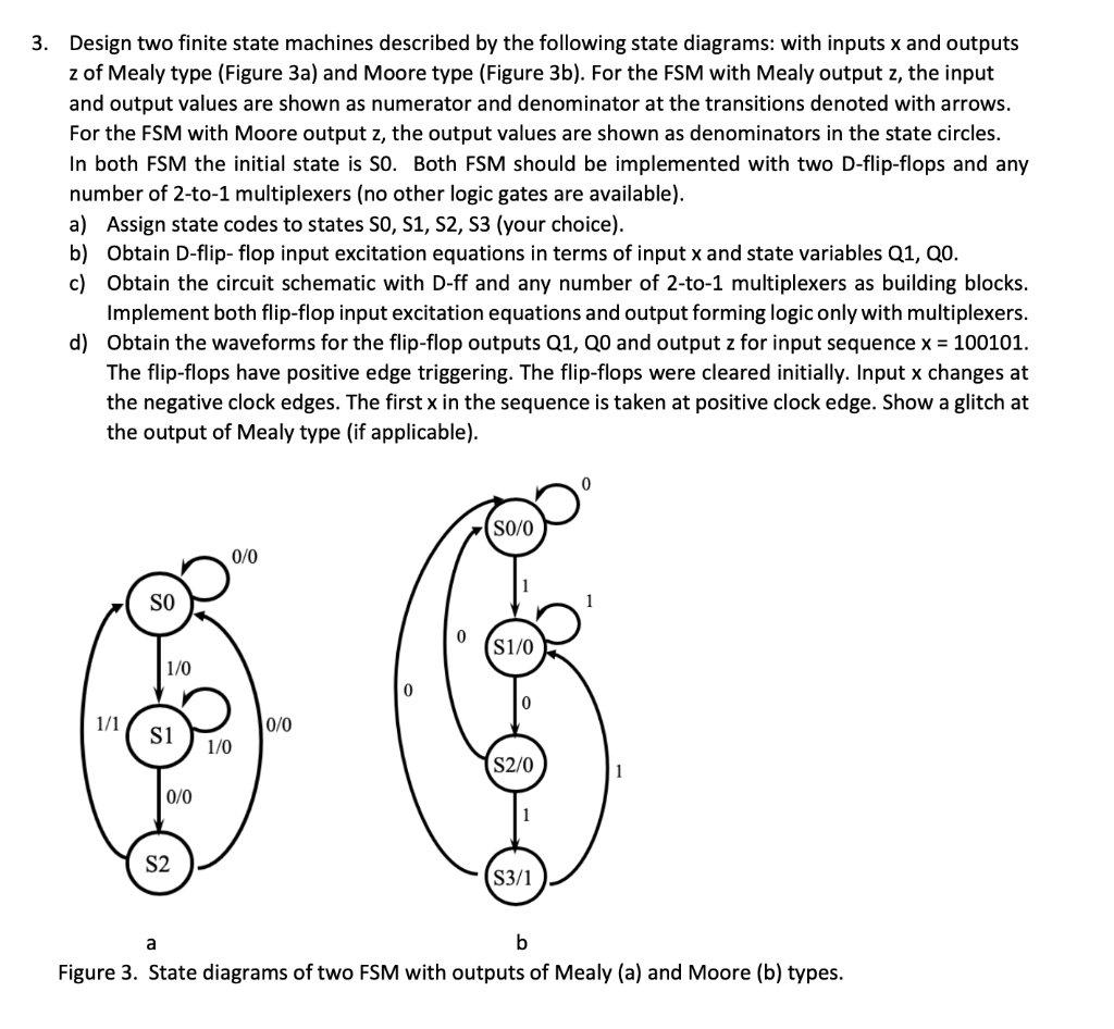 3. Design two finite state machines described by the | Chegg.com