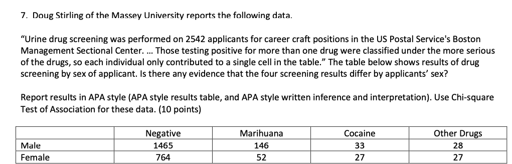 Solved 7. Doug Stirling of the Massey University reports the | Chegg.com