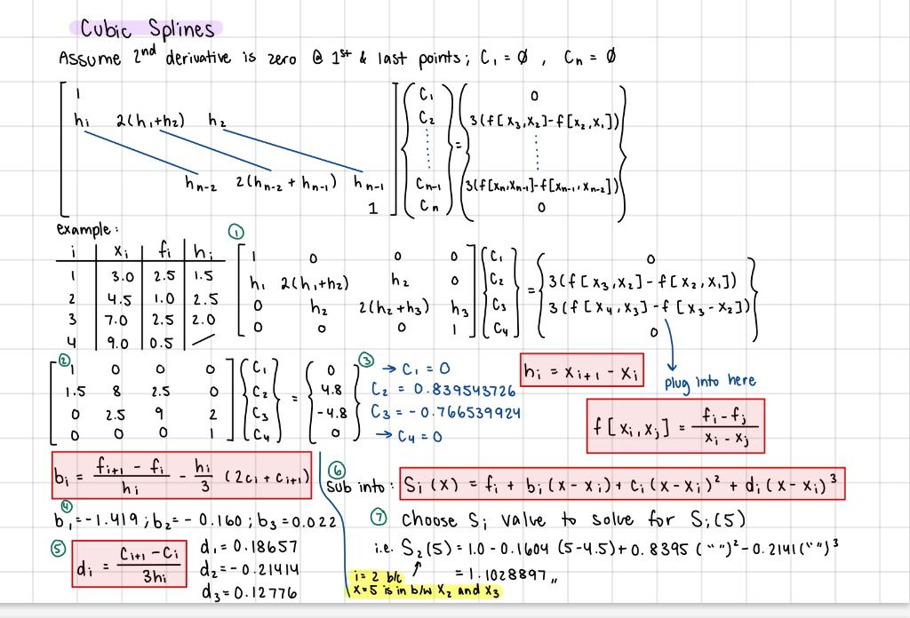 Solved How are they getting the values in the quadratic | Chegg.com