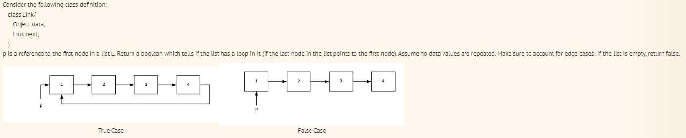 Solved Consider the following class definition: class Link | Chegg.com