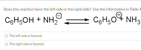 Solved Does this reaction favor the left side or the right | Chegg.com