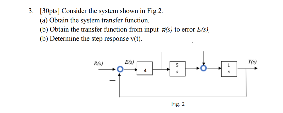 Solved 3. [30pts] Consider the system shown in Fig.2. (a) | Chegg.com