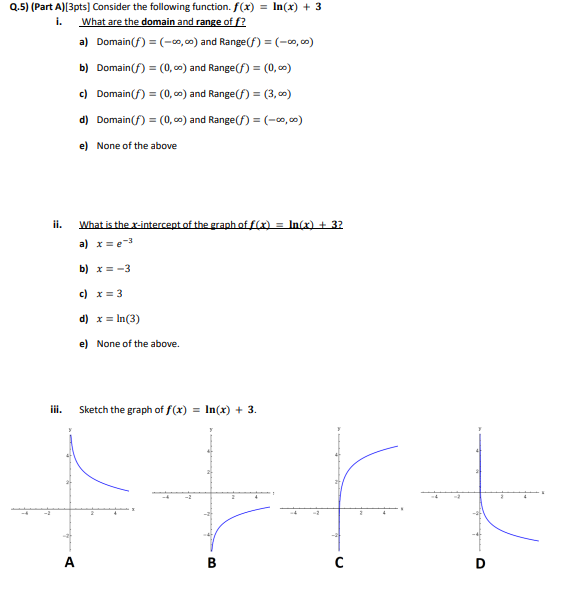 Solved 1.5) (Part A) [3pts] Consider the following function. | Chegg.com