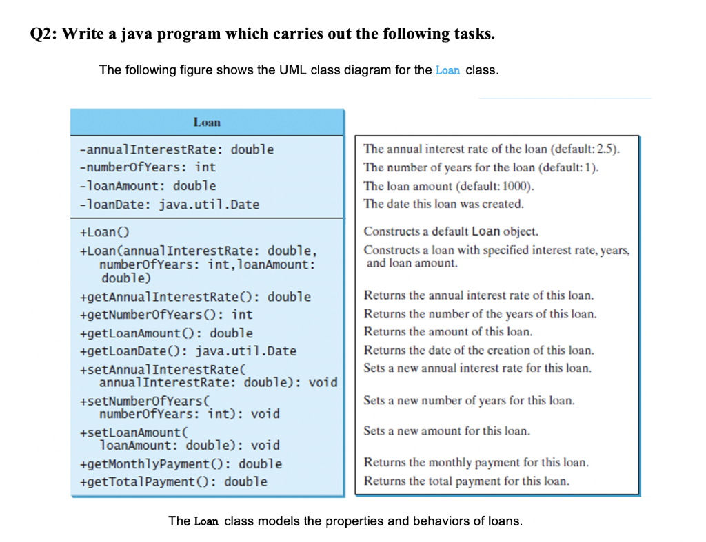 Solved Q2: Write a java program which carries out the | Chegg.com