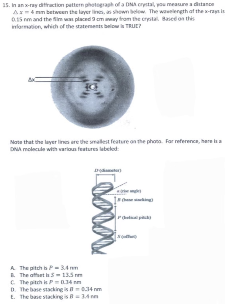 Solved 15. In an x-ray diffraction pattern photograph of a | Chegg.com