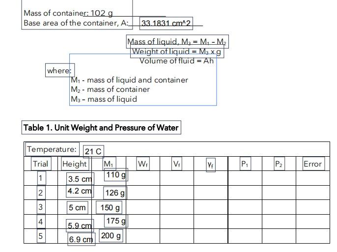 Solved Mass of container: 102 g Base area of the container, | Chegg.com