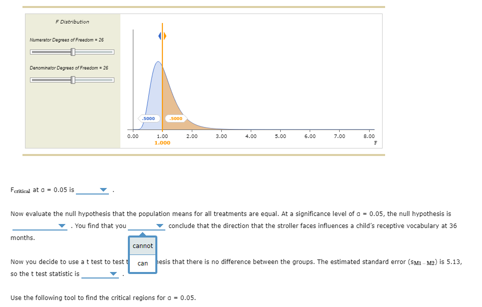 Solved Numerator Degrees of Freedom =26 Denominator Degrees | Chegg.com