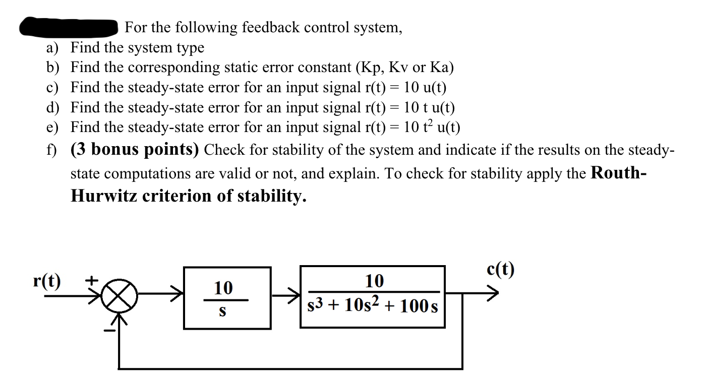 Solved For the following feedback control system,a) ﻿Find | Chegg.com