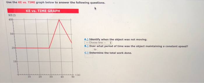 Solved Use the KE vs. TIME graph below to answer the | Chegg.com