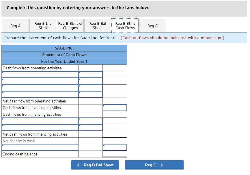 Solved Sage Inc. experienced the following transactions for | Chegg.com