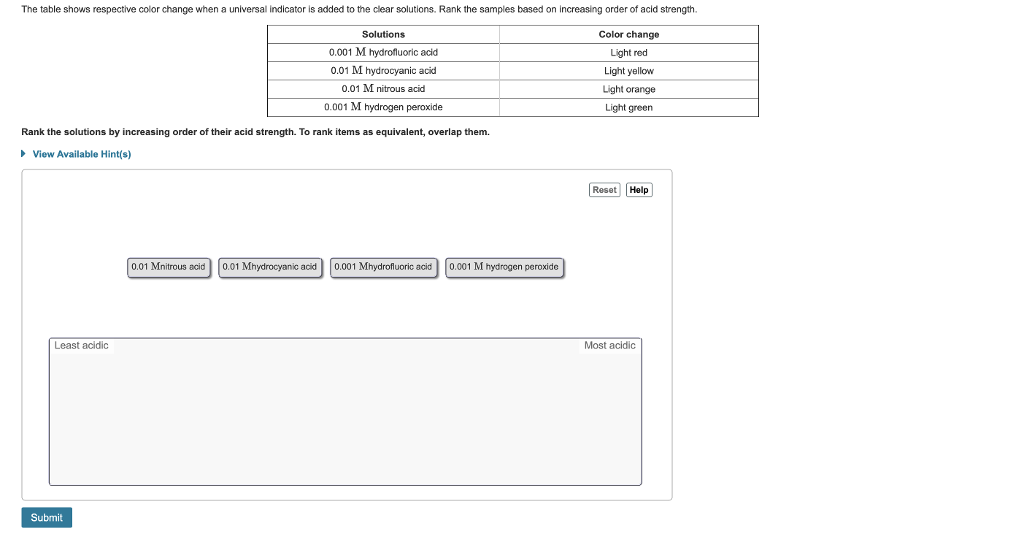 Solved Part C In the simulation, open the Custom mode. The | Chegg.com