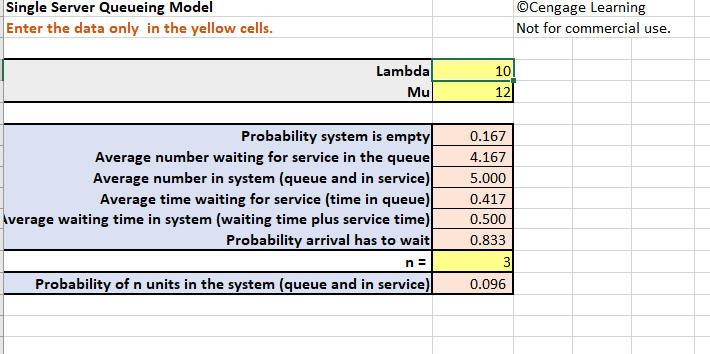 Solved Single Server Queueing Model Enter The Data Only In