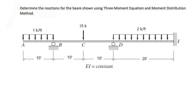 Solved Determine the reactions for the beam shown using | Chegg.com