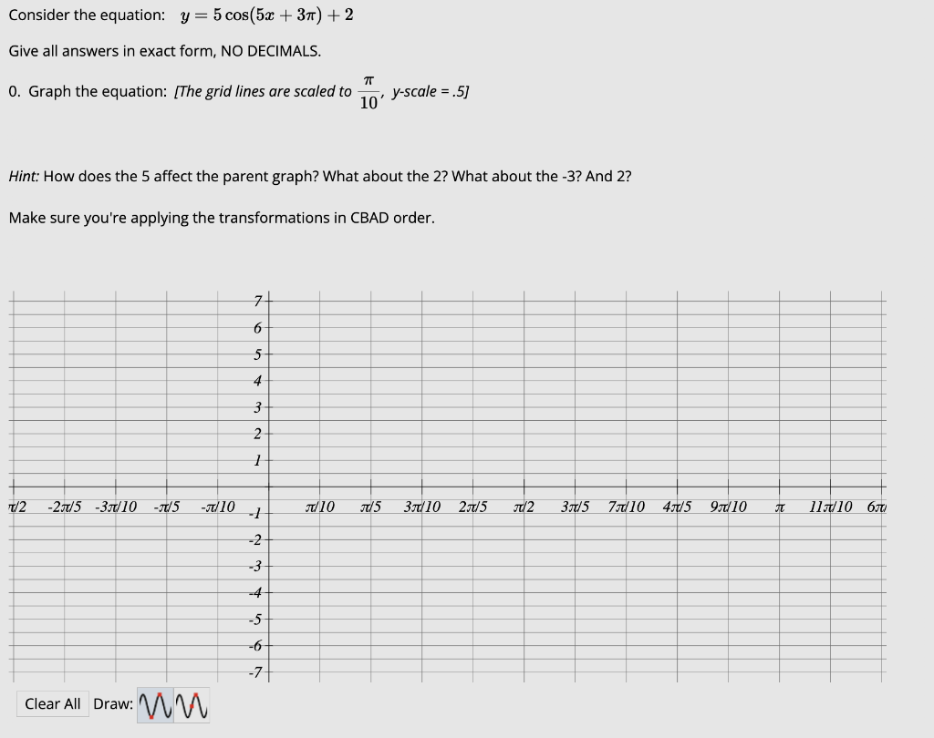 Solved Consider the equation: y=5cos(5x+3π)+2 Give all | Chegg.com