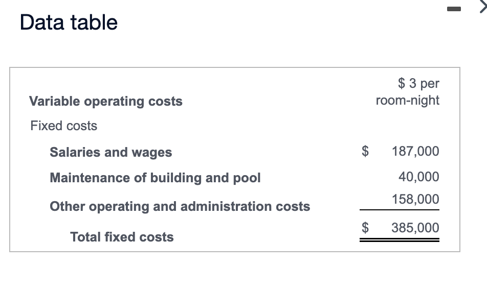 Solved Jason Bilodeau is the managing partner of a business | Chegg.com