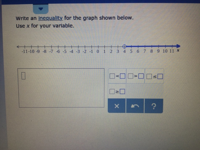 Solved Write An Inequality For The Graph Shown Below Use X 