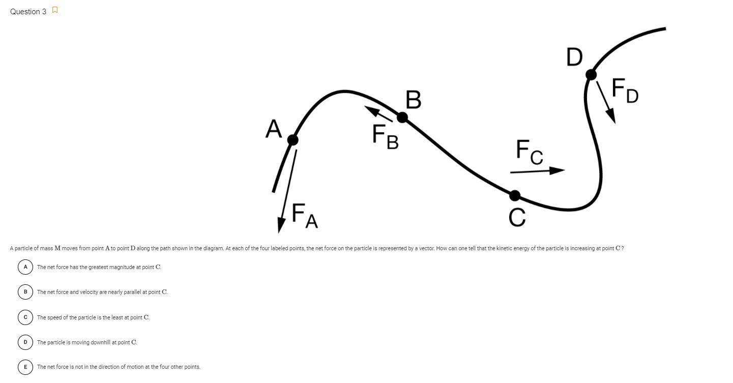 Solved Question 3 A D B FD A. FB B Fc F A А. С A particle of | Chegg.com