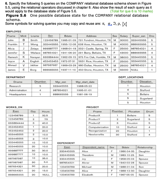 Solved (i) List the names of employees who have a dependent | Chegg.com