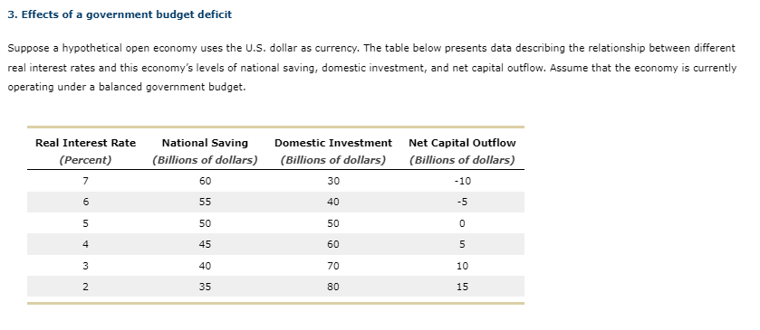 Solved \r\n\r\n\r\n\r\n\r\n\r\nUse the green line (triangle | Chegg.com