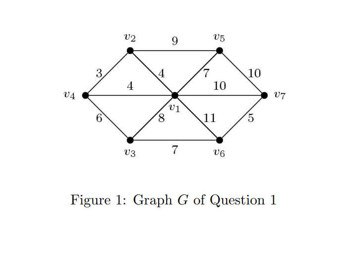 Solved V2 9 05 3 4 10 7 10 4 04 07 V1 co 8 11 5 OT V3 7 16 | Chegg.com