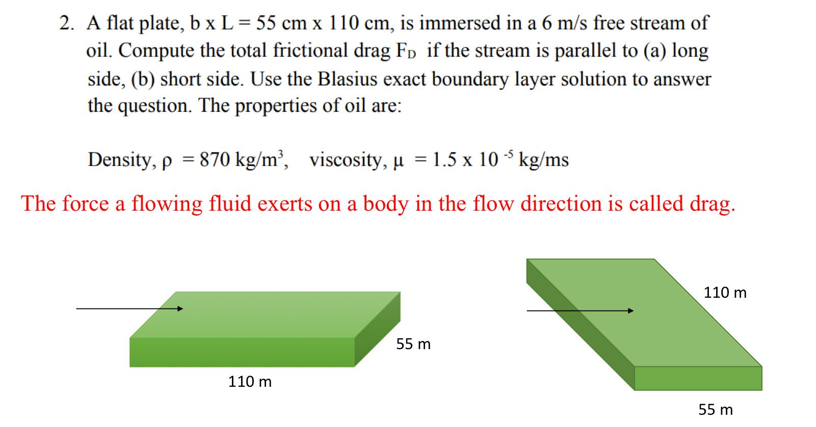 Solved 2. A flat plate, b×L=55 cm×110 cm, is immersed in a 6 | Chegg.com