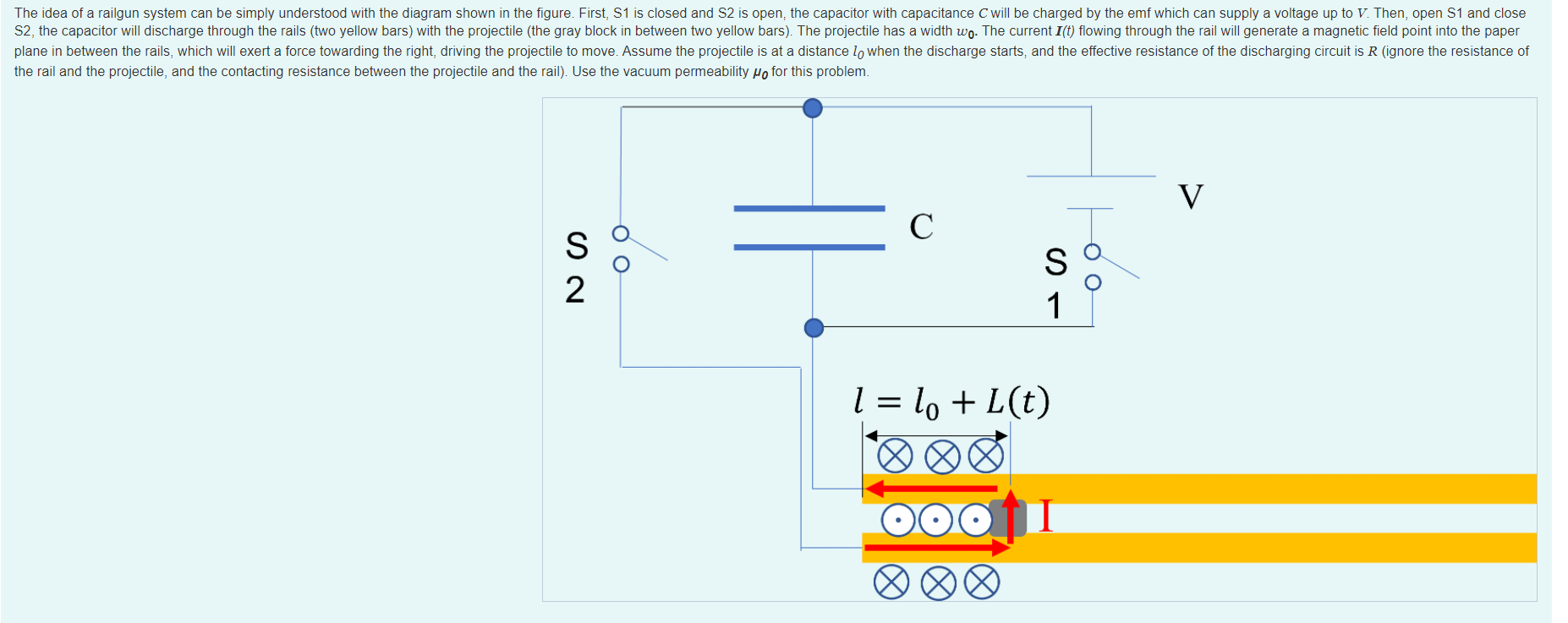 Solved The idea of a railgun system can be simply understood | Chegg.com