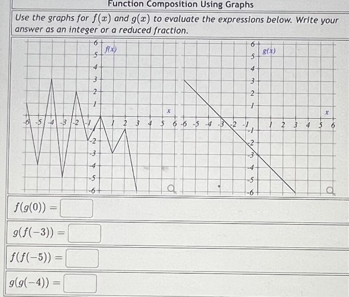 Solved Function Composition Using Graphs Use The Graphs For