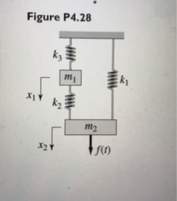 Solved For the system shown, k1 = k, k2 = k3 = 2k and m1 = | Chegg.com