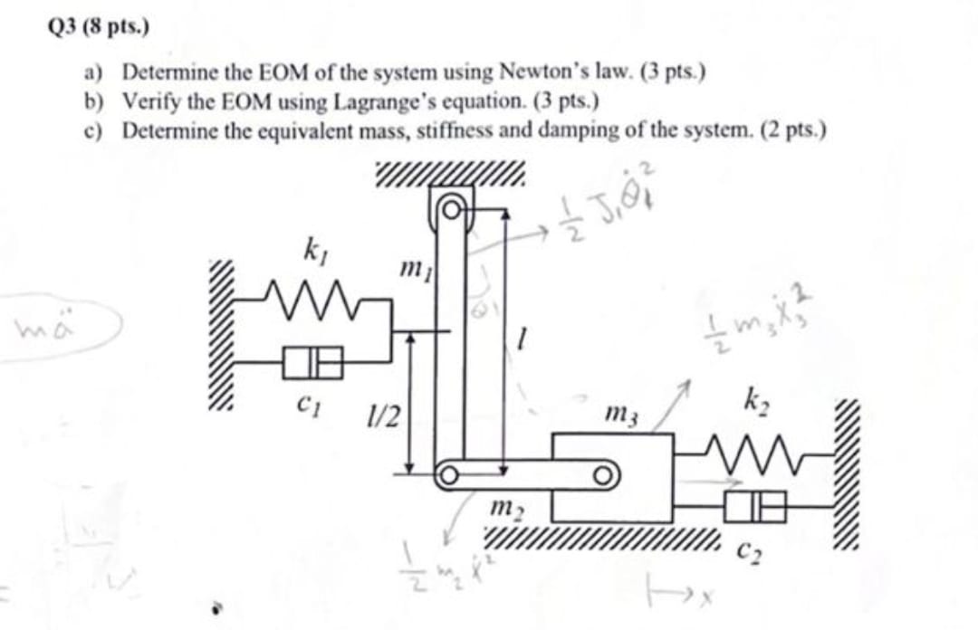 Solved Q3 (8 ﻿pts.) ﻿a) ﻿Determine the EOM of the system | Chegg.com