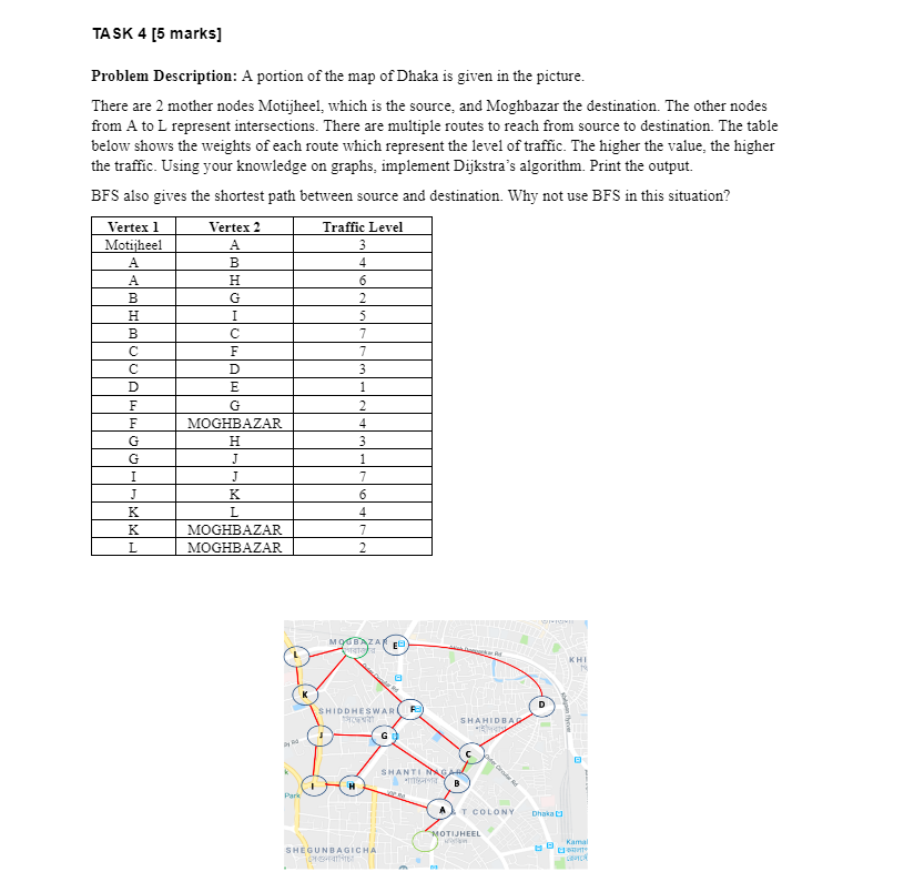 Solved Dont copy paste from others solutions ill | Chegg.com