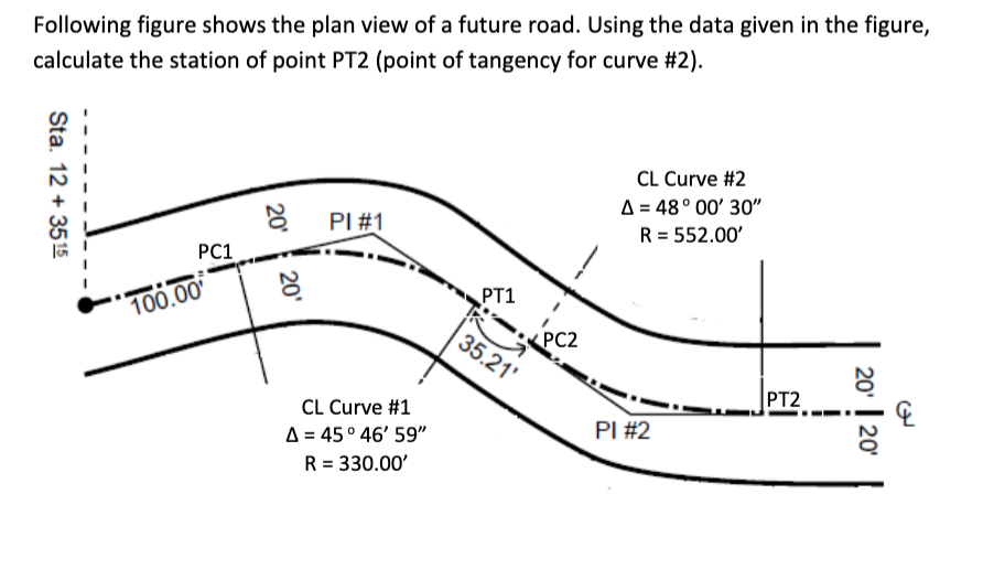 Solved Following figure shows the plan view of a future | Chegg.com