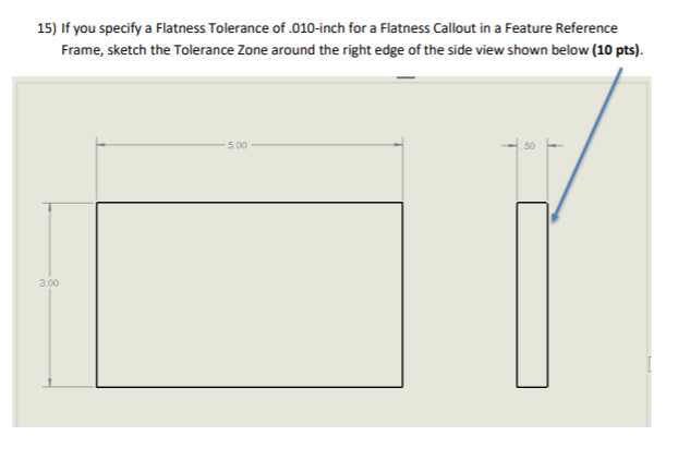 Solved 15) If you specify a Flatness Tolerance of .010-inch | Chegg.com