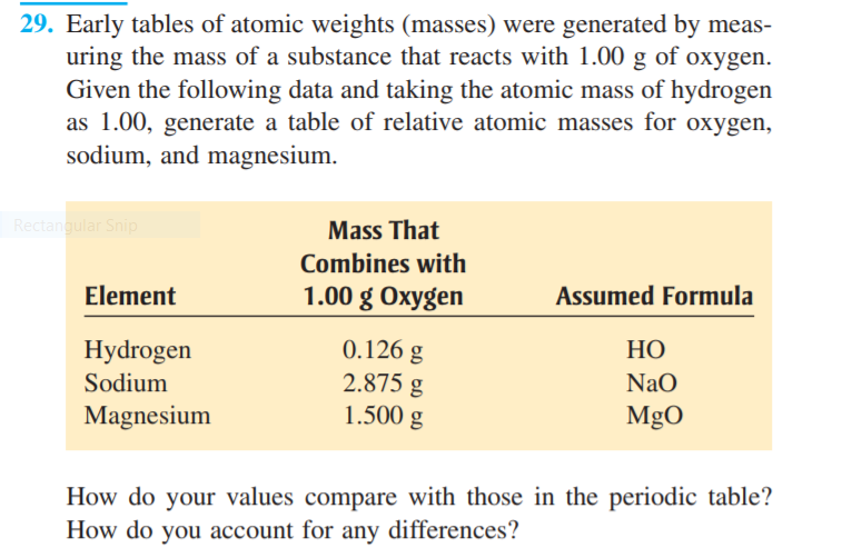 29. Early tables of atomic weights (masses) were | Chegg.com