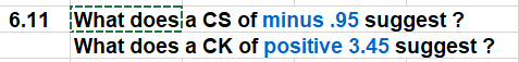 Solved 6.11 What does a CS of minus .95 suggest ? What does | Chegg.com