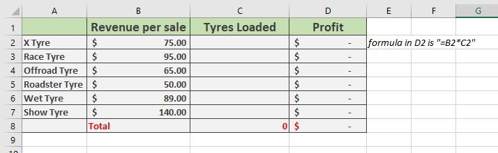 Solved Consider the following image and scenario. A tyre | Chegg.com